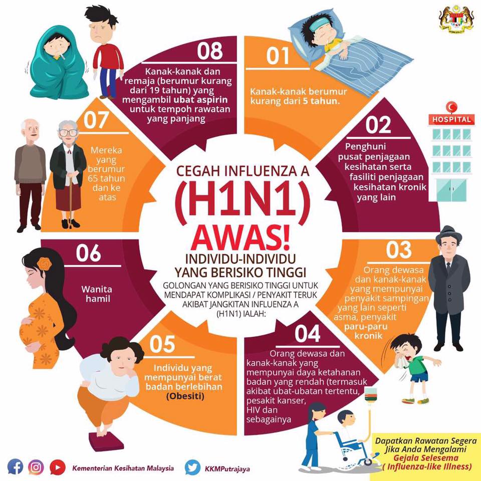 Jangan Pandang Ringan Ini 7 Perkara Ibu Bapa Kena Tahu Tentang Jangan Pandang Ringan Ini 7 Perkara Ibu Bapa Kena Tahu Tentang